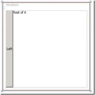 The WPF DockPanel – Arcane Code