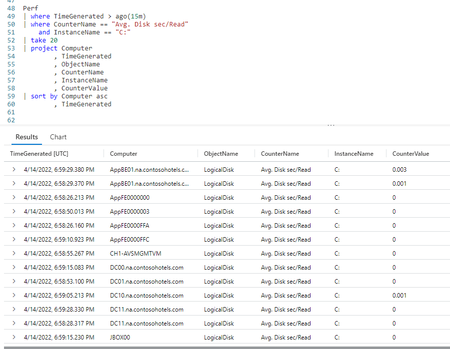 Fun With KQL – Sort – Arcane Code