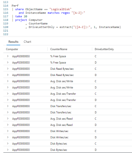 Fun With KQL – Extract – Arcane Code