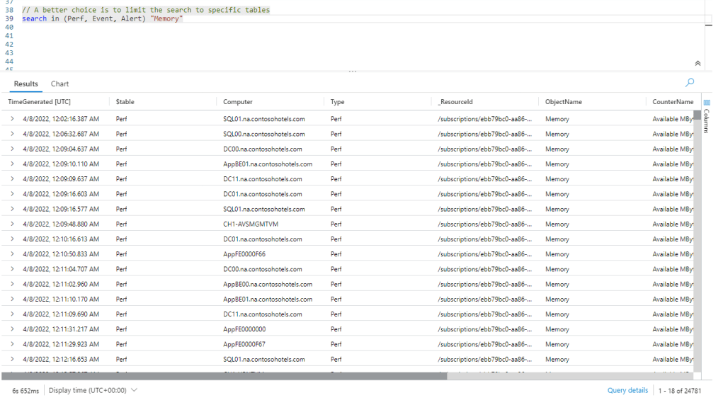 Fun With KQL – Search – Arcane Code
