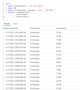 Fun With KQL – Between – Arcane Code