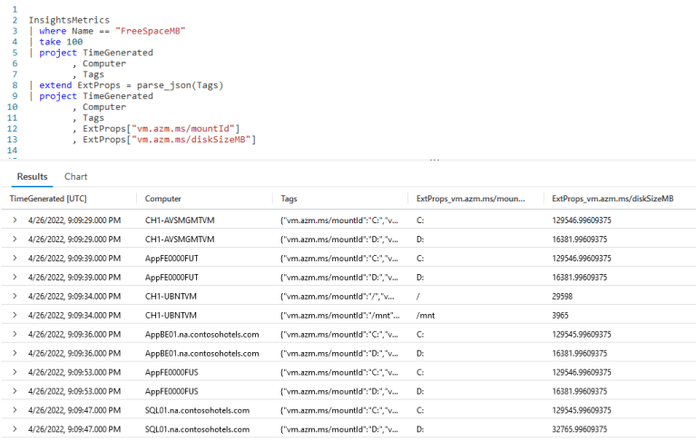 Fun With KQL – Parse_JSON and ToDynamic – Arcane Code
