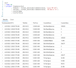 Fun With KQL – Format_DateTime – Arcane Code