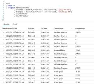 Fun With KQL – Format_DateTime – Arcane Code