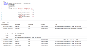 Fun With KQL – Format_TimeSpan – Arcane Code