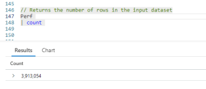 Fun With KQL – Count – Arcane Code