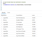 Fun With KQL – Summarize – Arcane Code