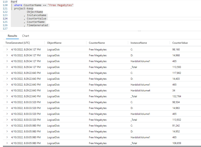 Fun With KQL – Variants Of Project – Arcane Code