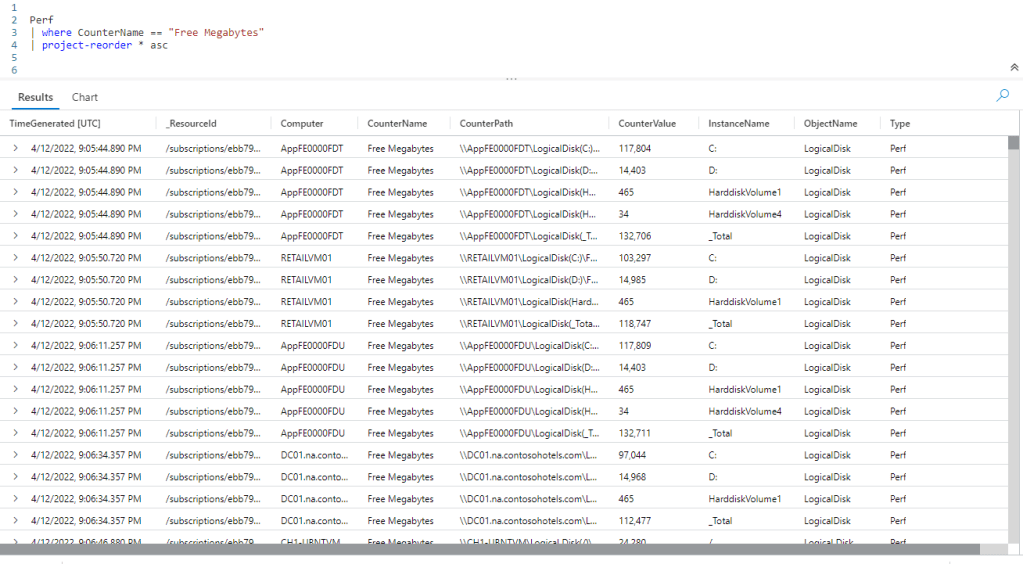 Fun With KQL – Variants Of Project – Arcane Code