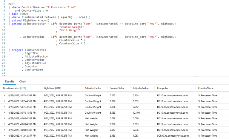 Fun With KQL – IIF – Arcane Code