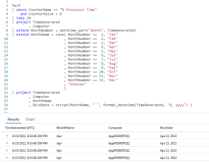 Fun With KQL – Case – Arcane Code