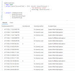 Fun With KQL – IsNull and IsEmpty – Arcane Code