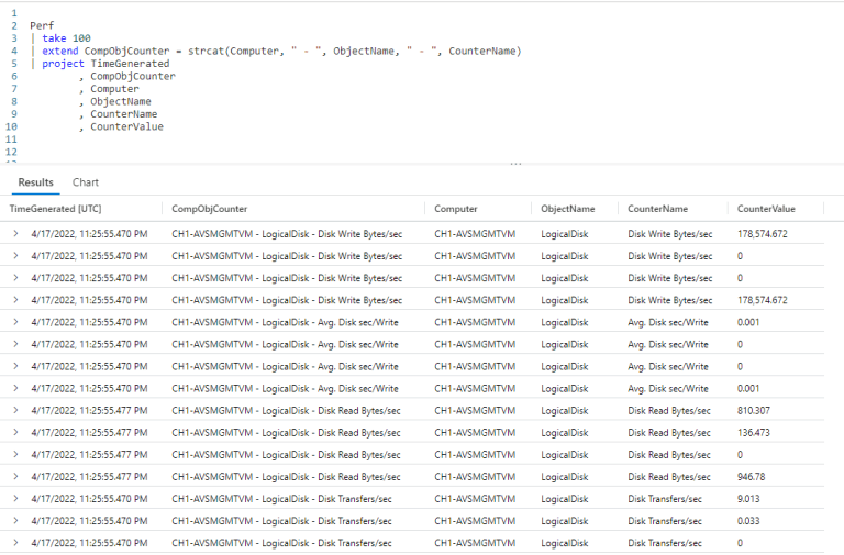 Fun With KQL – StrCat – Arcane Code