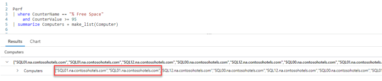 Fun With KQL – Make_Set and Make_List – Arcane Code