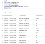 Fun With KQL – Contains and In – Arcane Code