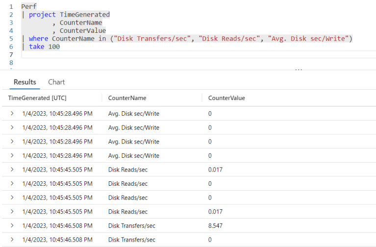 Fun With KQL – Contains and In – Arcane Code