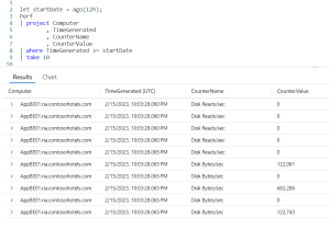 Fun With KQL – Let – Arcane Code