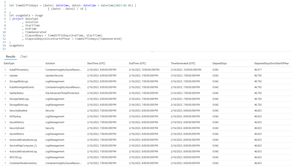 Fun With KQL – Let – Arcane Code