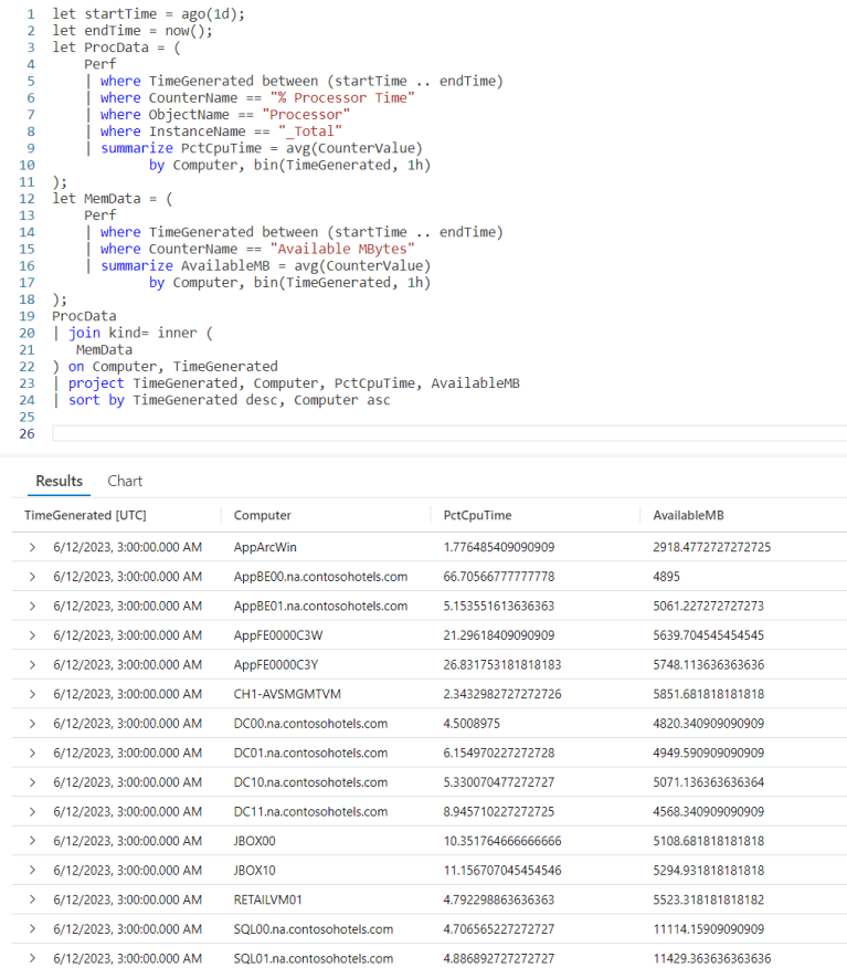 Fun With KQL – Join – Arcane Code