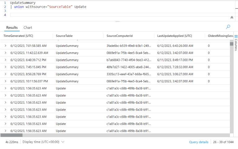 Fun With KQL – Union – Arcane Code