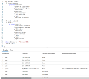 Fun With KQL – Union – Arcane Code