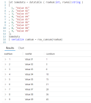 Fun With KQL Windowing Functions – Row_CumSum – Arcane Code