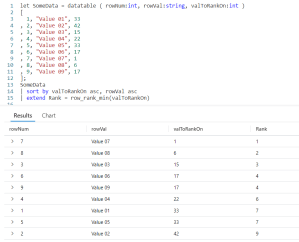 050.02_row_rank_min_basics – Arcane Code